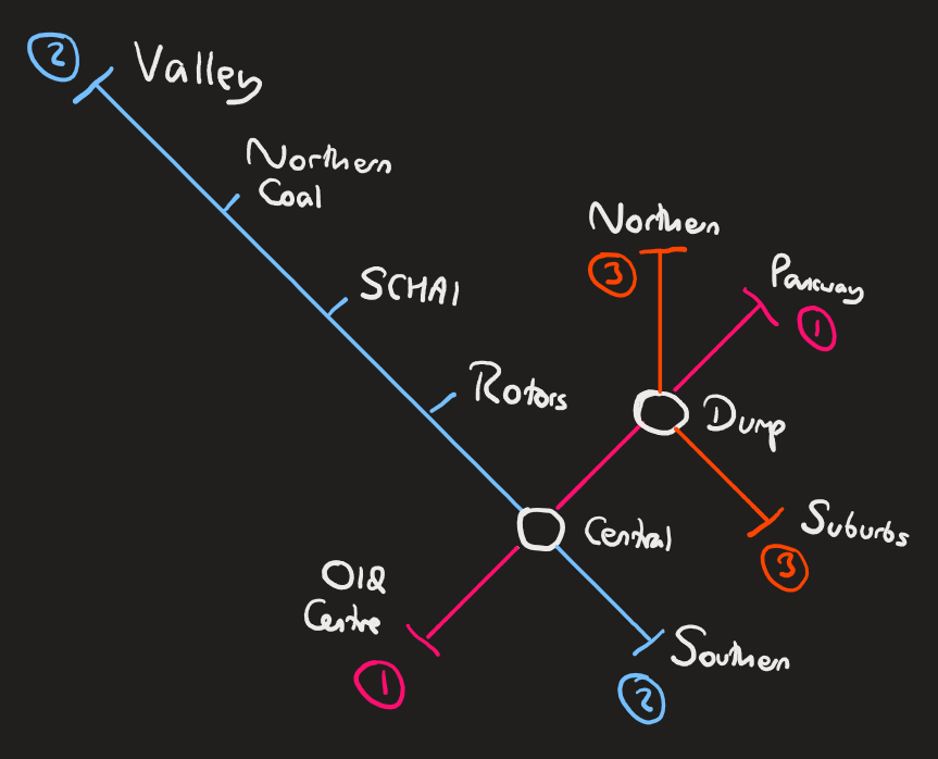 Satisfactory: SkyTrain - Josh Humphriss